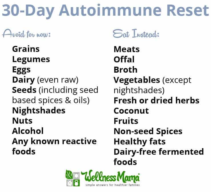 What Is The Leaky Gut Diet GAPS Vs SCD Wellness Mama What Is The Leaky Gut Diet GAPS Vs SCD Wellness Mama