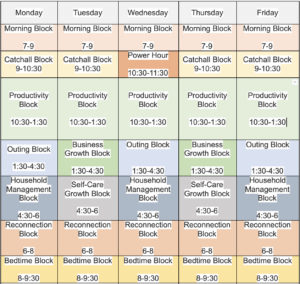 How to Organize Your Life With a Block Schedule | Wellness Mama