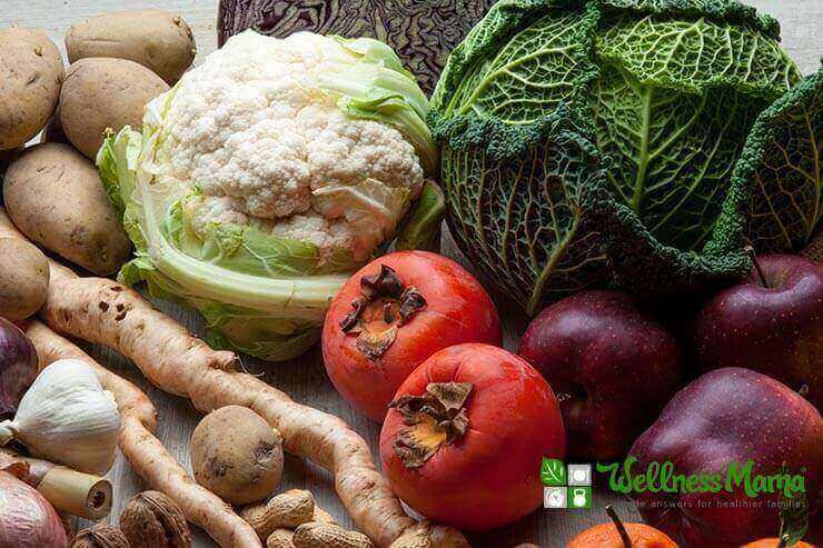 How to Meal Plan - The Ultimate Guide to Meal Planning | Wellness Mama