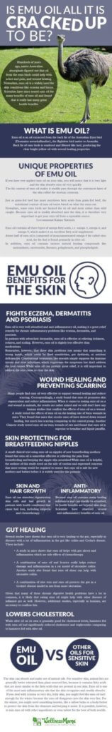 Emu Oil: Health Benefits & Uses for Skin and Body | Wellness Mama