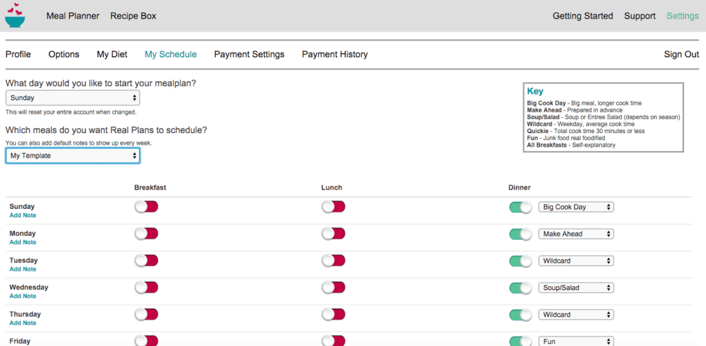 How to Meal Plan with Real Plans to Save Time & Money